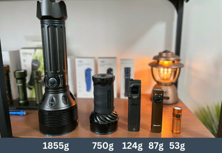 Die stärksten und hellsten Taschenlampen der Welt 2023